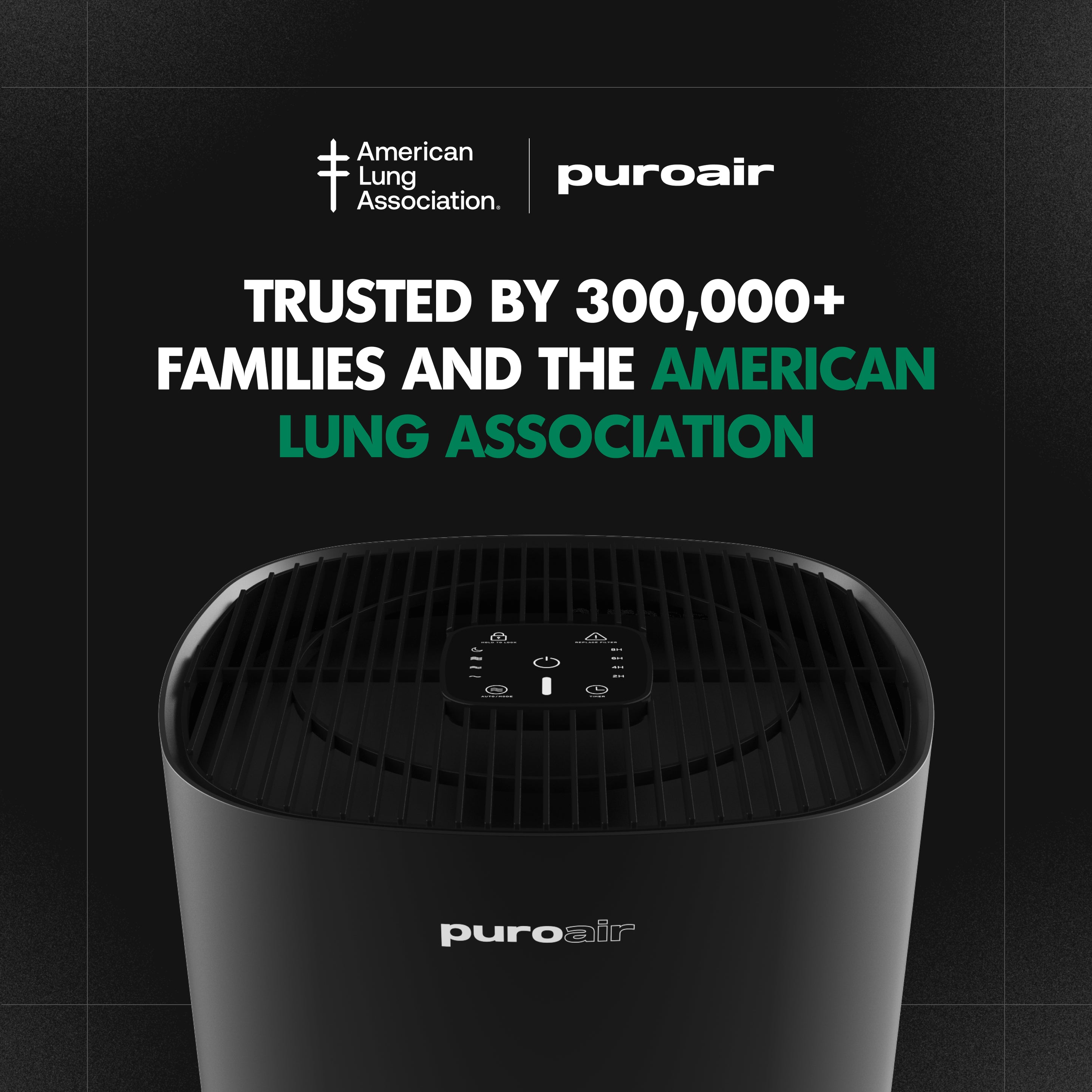PuroAir 240 HEPA Air Purifier | #1 Best Selling Air Purifier | PuroAir