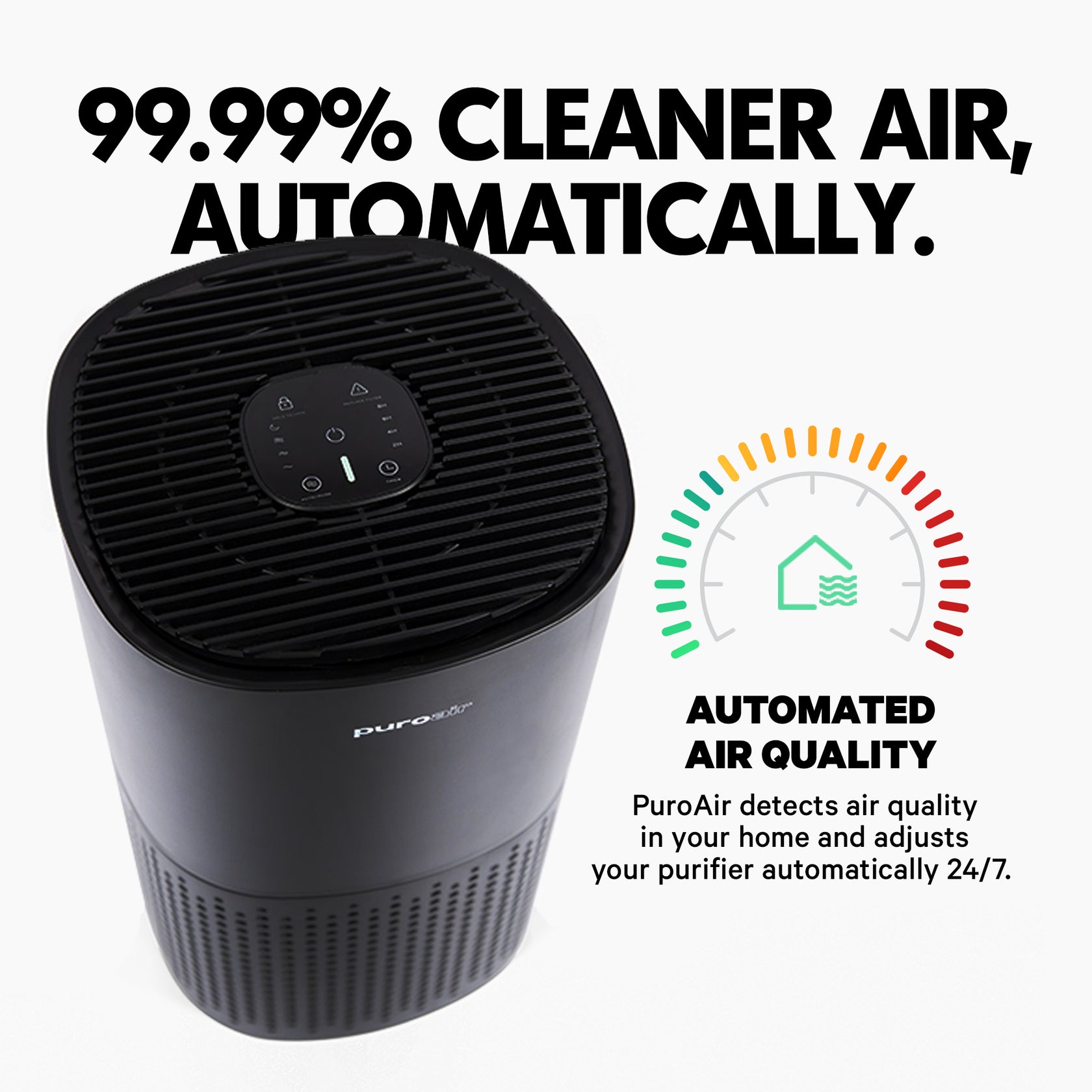 PuroAir 240 HEPA Air Purifier | #1 Best Selling Air Purifier | PuroAir